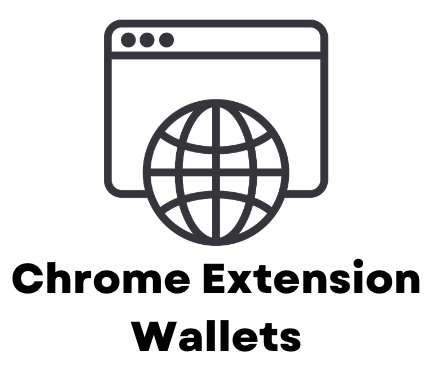 Secure Your Crypto: A Guide to Different Wallet Types - CryptoCurrency ...